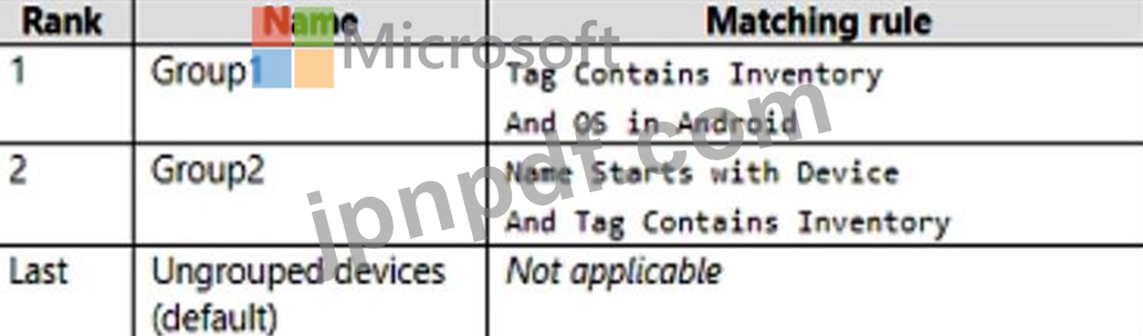 [2025-04-07更新,412問] 無料Microsoft MS-102試験問題集、MS-102資格練習(ページ 30) - JPNPDF