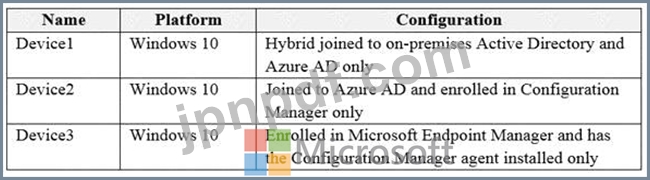 [2025-04-07更新,412問] 無料Microsoft MS-102試験問題集、MS-102資格練習(ページ 42) - JPNPDF